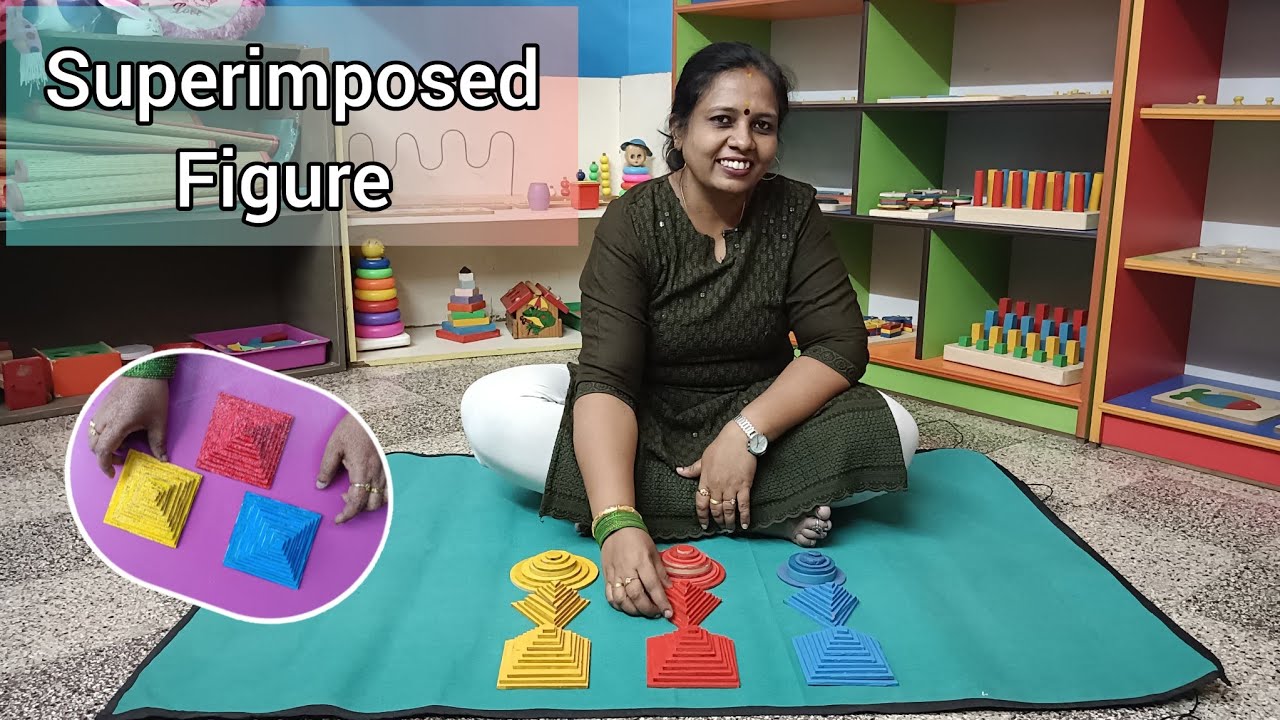 Superimposed figure | Sensorial Activity | IMTI Salem - YouTube