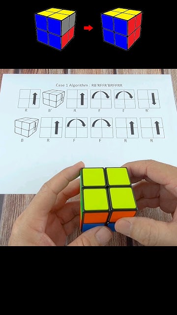 2 x 2 Cube Tutorial 10 - YouTube