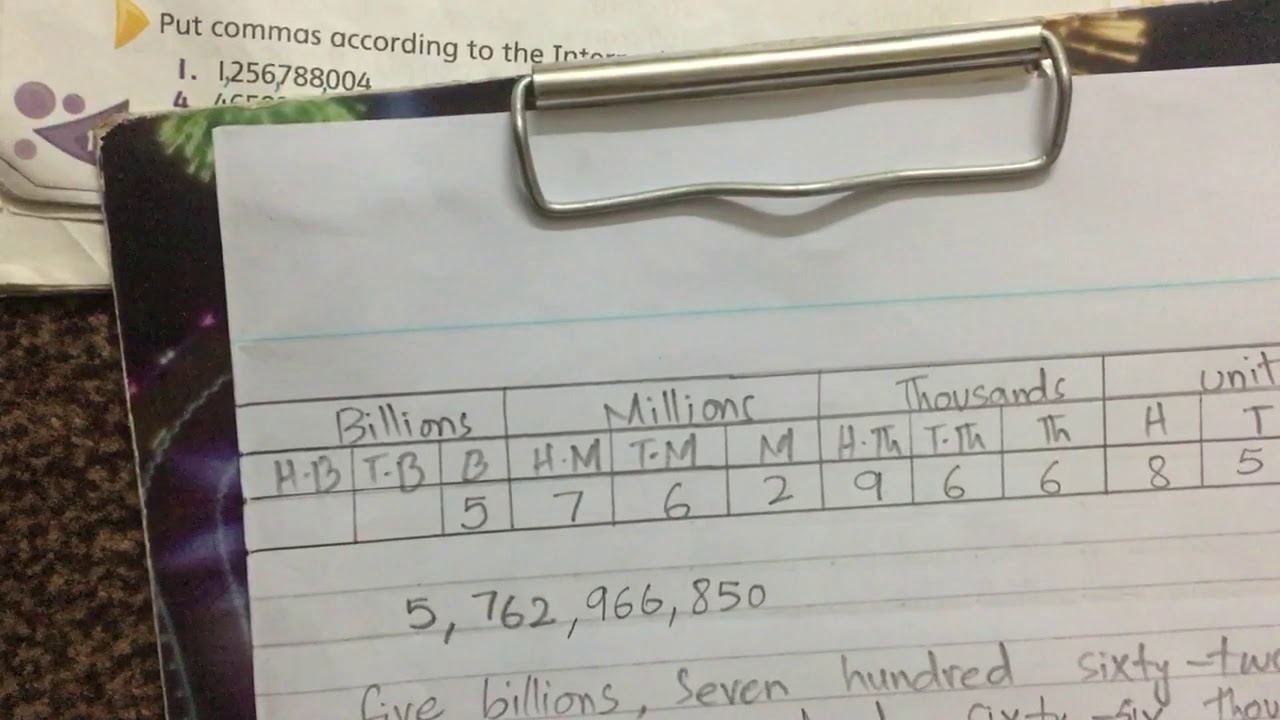 Oxford Maths Wise Grade 5 Unit 2 lecture 3 YouTube oxford-maths-wise-grade-5-unit-2-lecture-3-youtube