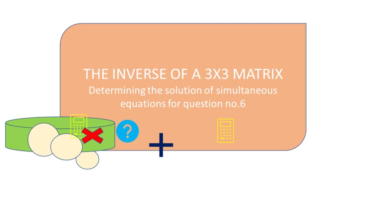 The inverse of a matrix and simultaneous equations (Drawboard PDF 2021 ...