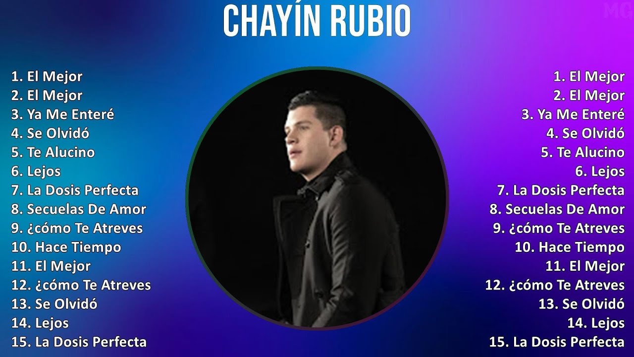 Chayín Rubio 2024 MIX Nuevas Canciones - El Mejor, El Mejor, Ya Me ...