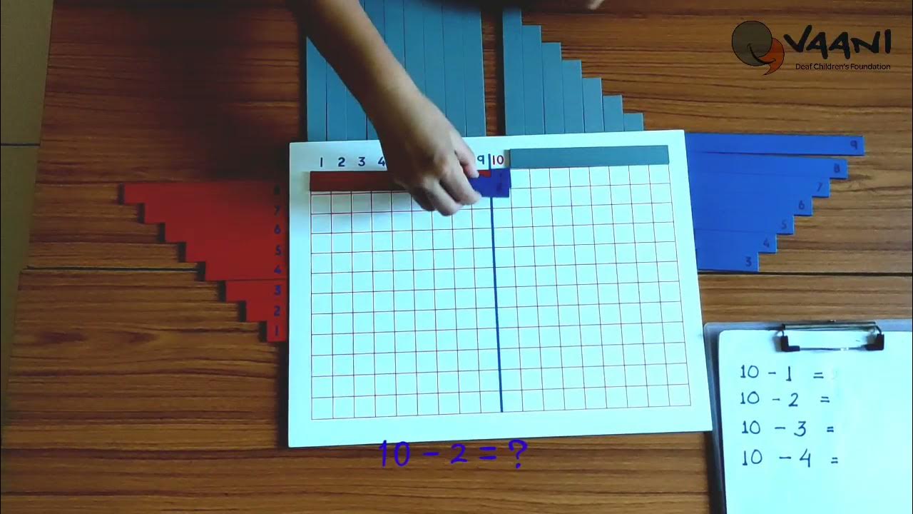 TLM The Subtraction Strip Board - YouTube