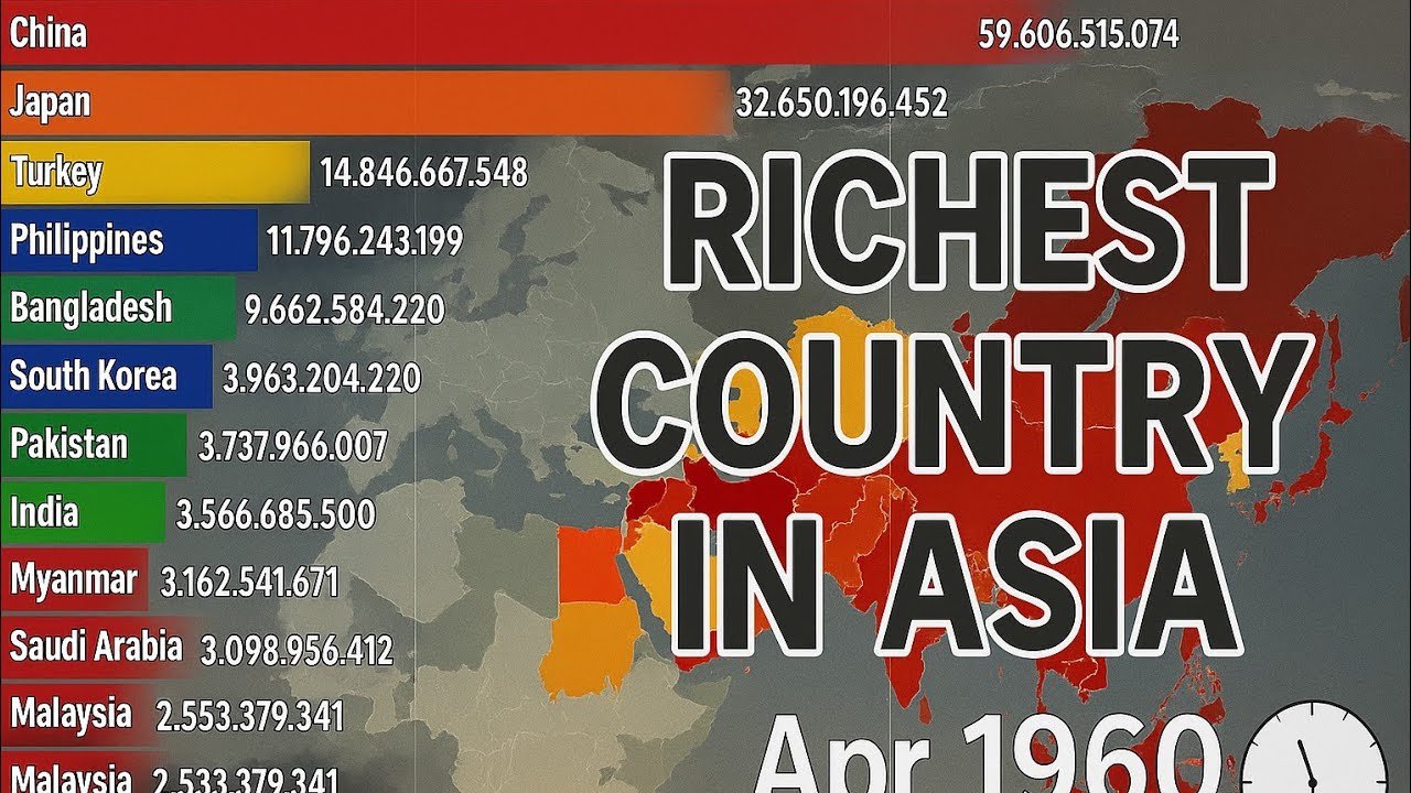 Asia’s Richest Countries Ranked by GDP (2025) - YouTube