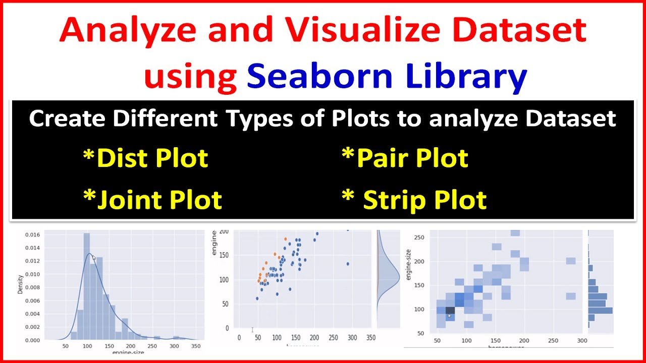 Analyze And Visualize Dataset Using Seaborn Library Create Different 1578