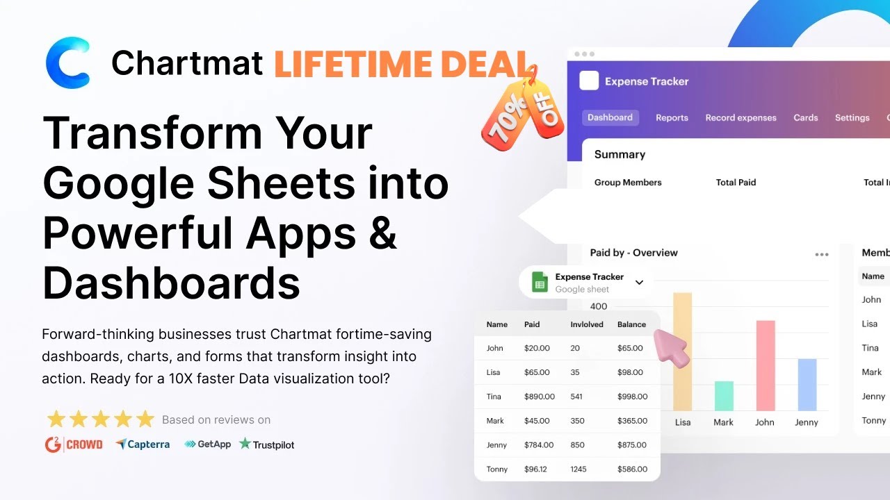 ChartMat Lifetime Deal $79 on Appsumo - Transform Your Google Sheets into Web Apps! - YouTube