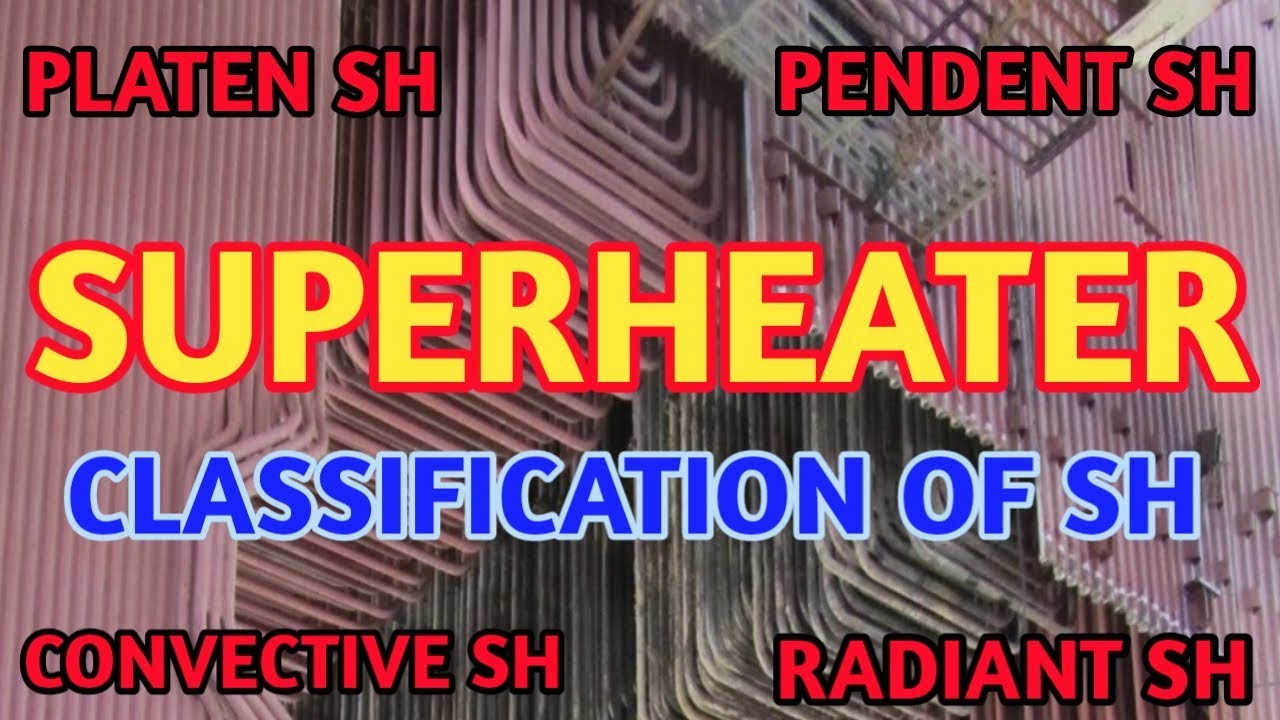 WHAT IS SUPERHEATER || CLASSIFICATION OF SH || PENDENT SH Vs PLATEN SH ...