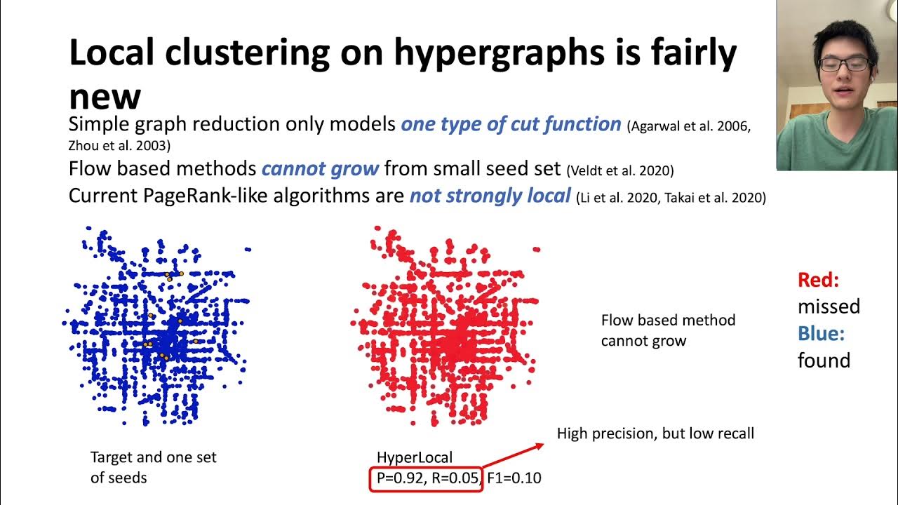 Strongly Local Hypergraph Diffusions for Clustering and Semi-supervised Learning - YouTube