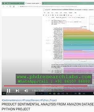 PRODUCT SENTIMENTAL ANALYSIS FROM AMAZON DATASET USING PRODUCT REVIEWS AND RATINGS PYTHON ...