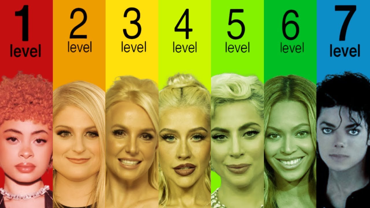 The 7 Levels of Pop Star - YouTube