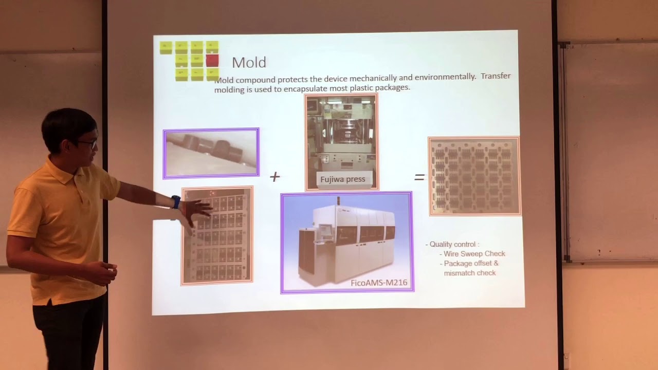 SEMINAR 1 PRESENTATION: BACK END PROCESS IN SEMICONDUCTOR INDUSTRIES ...