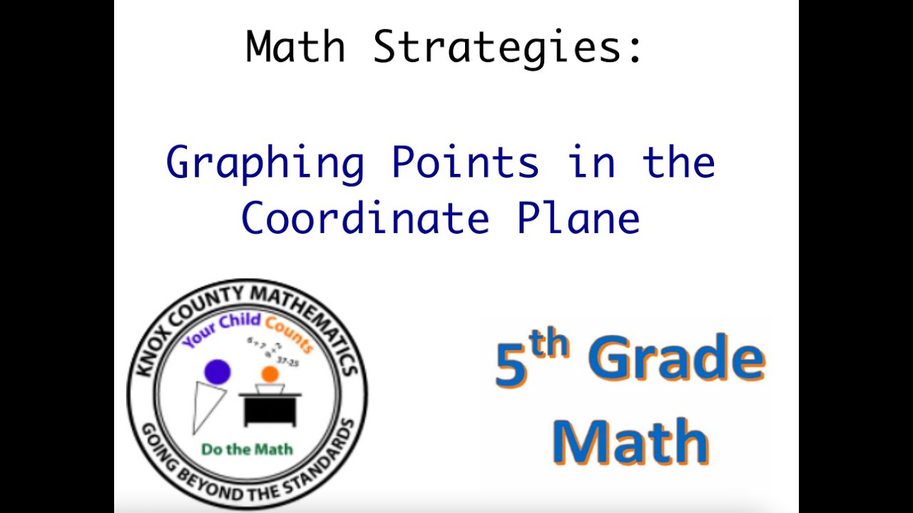 5th Grade Lesson 29 Graph Points in the Coordinate Plane Strategy Video ...