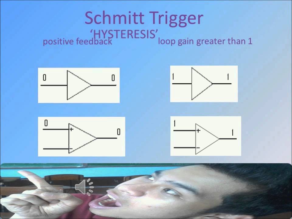 CMOS Shmitt Trigger Final Presentation - YouTube