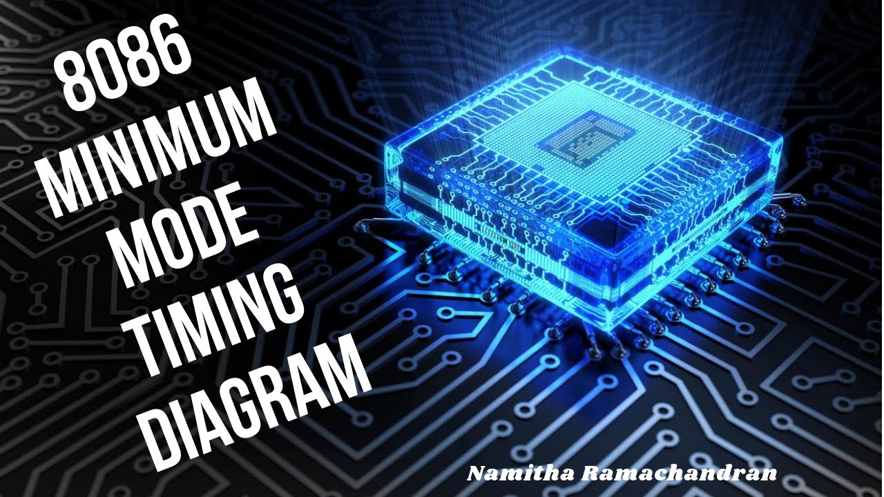 8 MINIMUM MODE TIMING DIAGRAM - YouTube