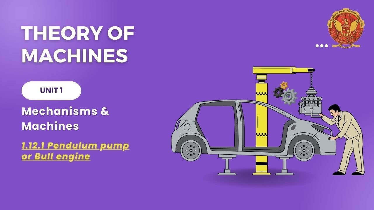 1.12.1 Pendulum pump or Bull engine | ME403 | - YouTube