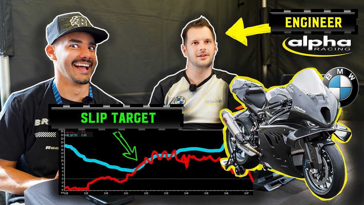 Intro to TRACTION CONTROL by Alpha Racing BMW engineer! - YouTube