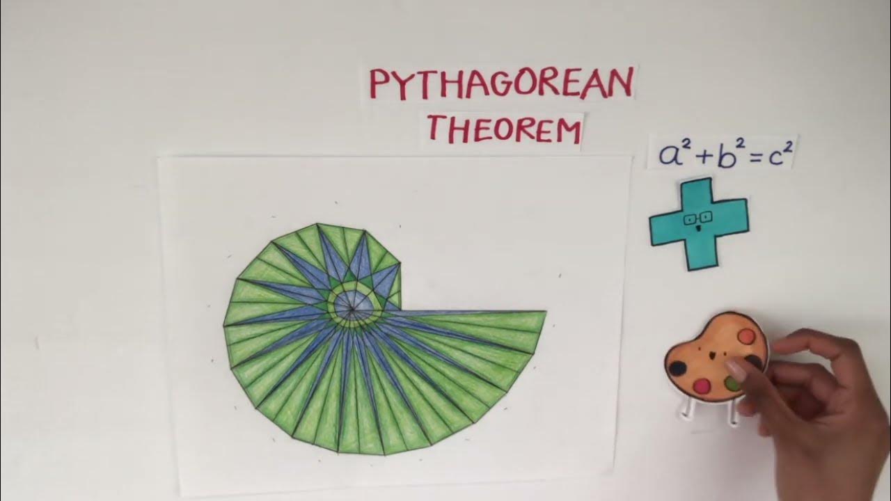 Pythagorean Snail Shell - YouTube