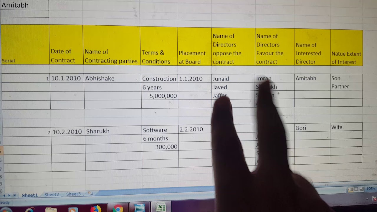 Contents of Directors Interest Register COMPANIES Act 2017 - YouTube