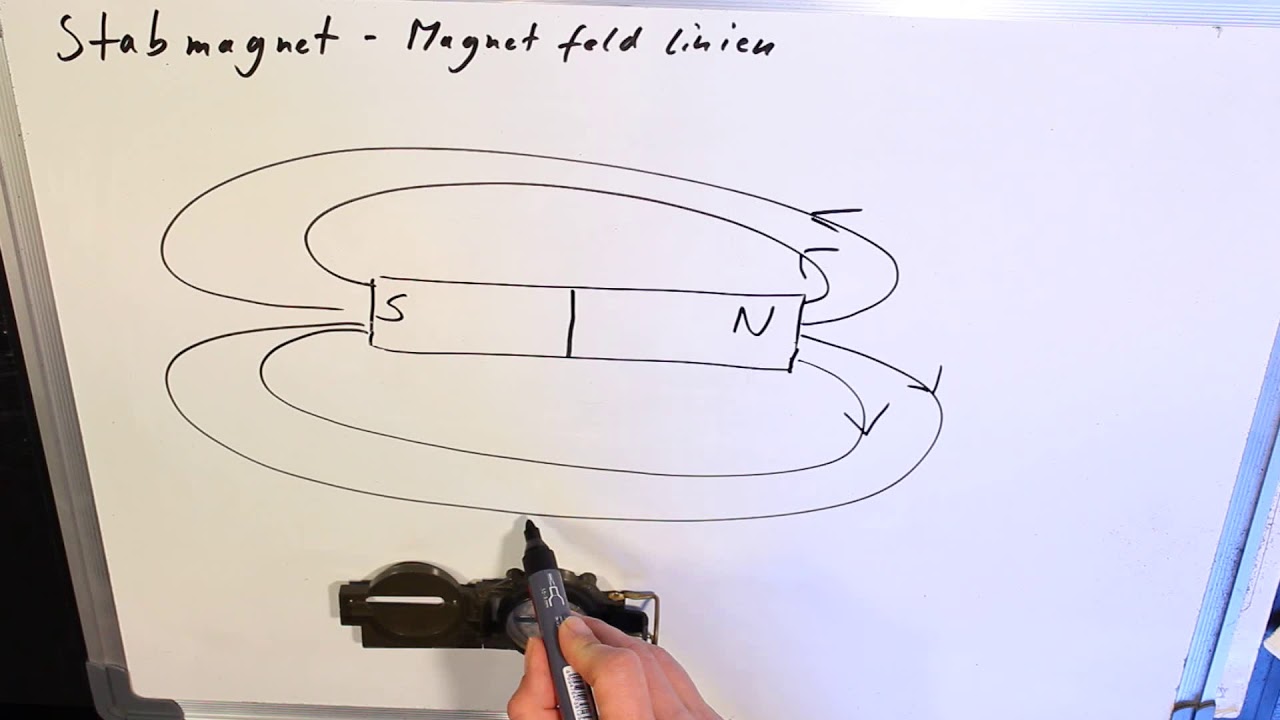 16 Magnetfeldlinien eines Stabmagneten - YouTube