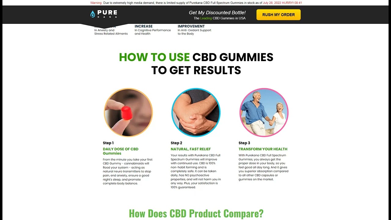 PureKana CBD Gummies - YouTube