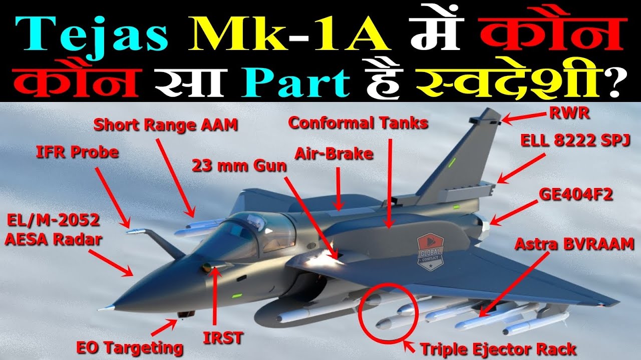 Tejas Mk-1A में कौन कौन सा Part है Indigenous? - YouTube