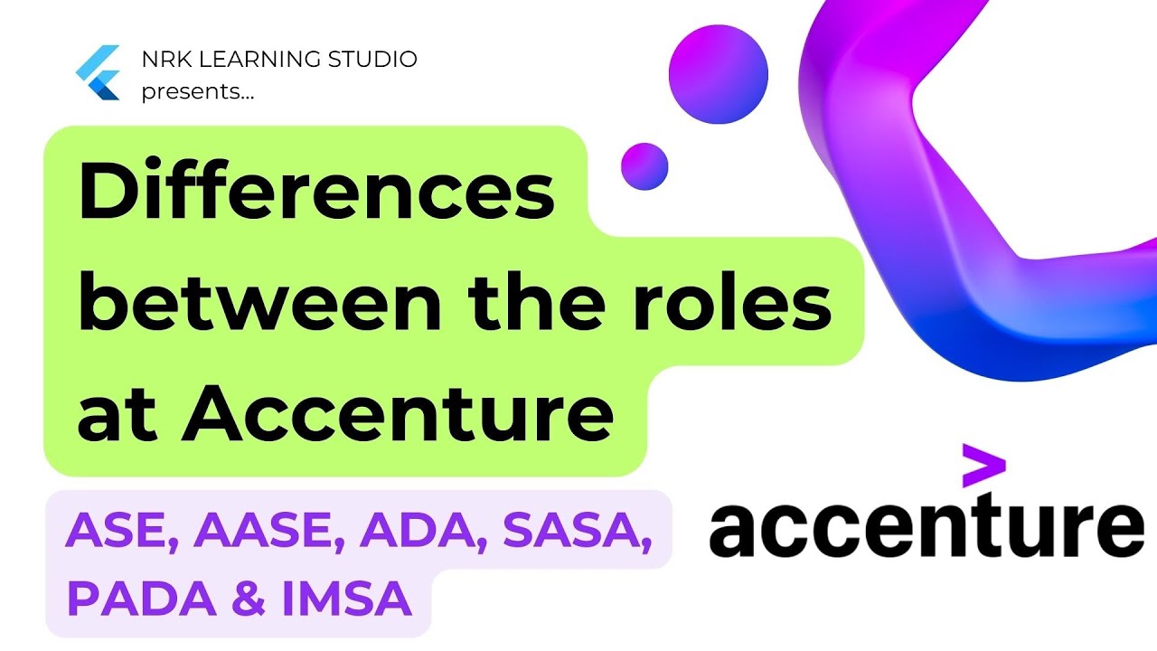 Accenture Roles Explained in Telugu | ASE , AASE, PADA, SASA and IMSA ...