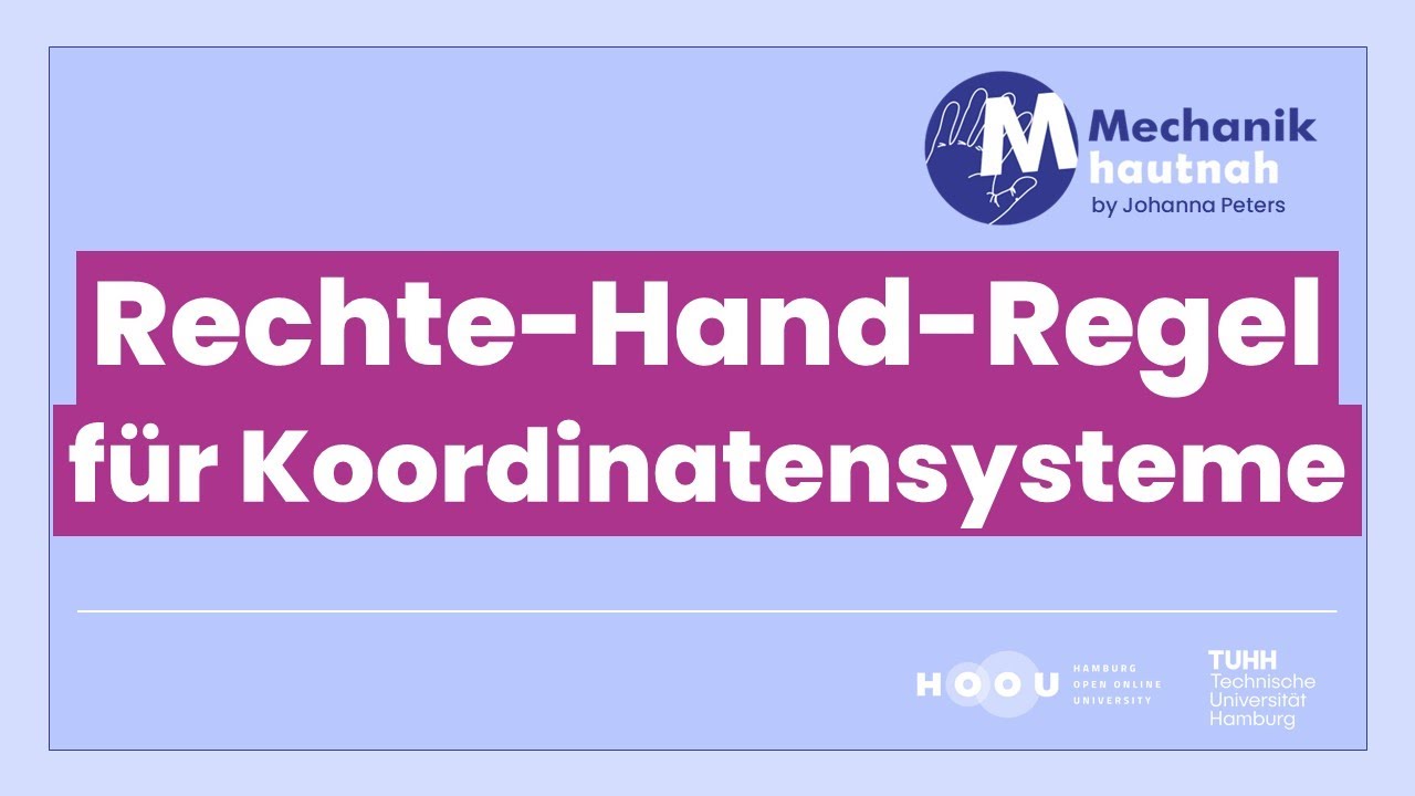 Rechte-Hand-Regel für Koordinatensysteme - YouTube