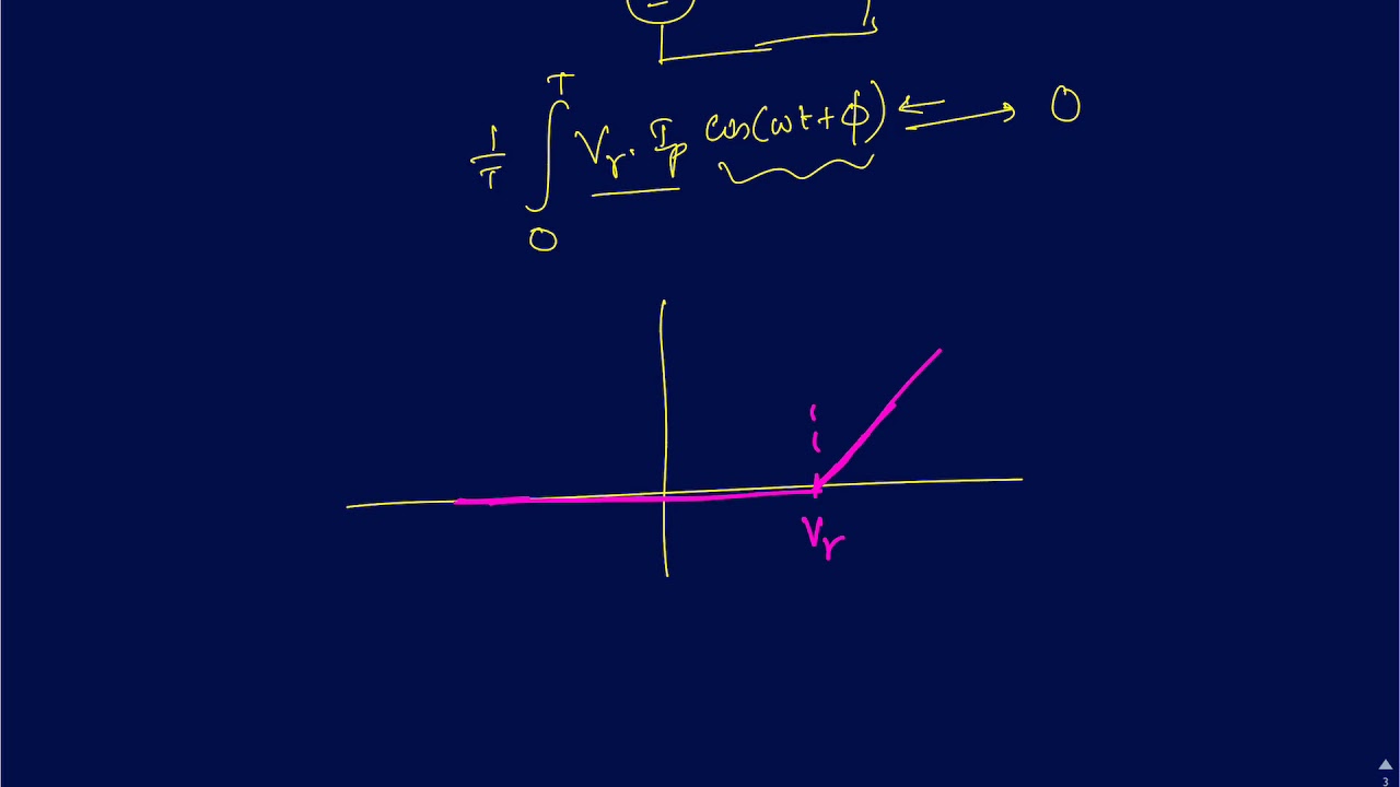 ES Lecture 26.a) Intoduction to diode models (Continued) - YouTube