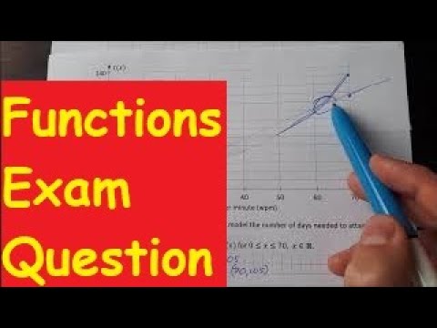 Leaving Cert Functions: Exam Question 2018 - YouTube