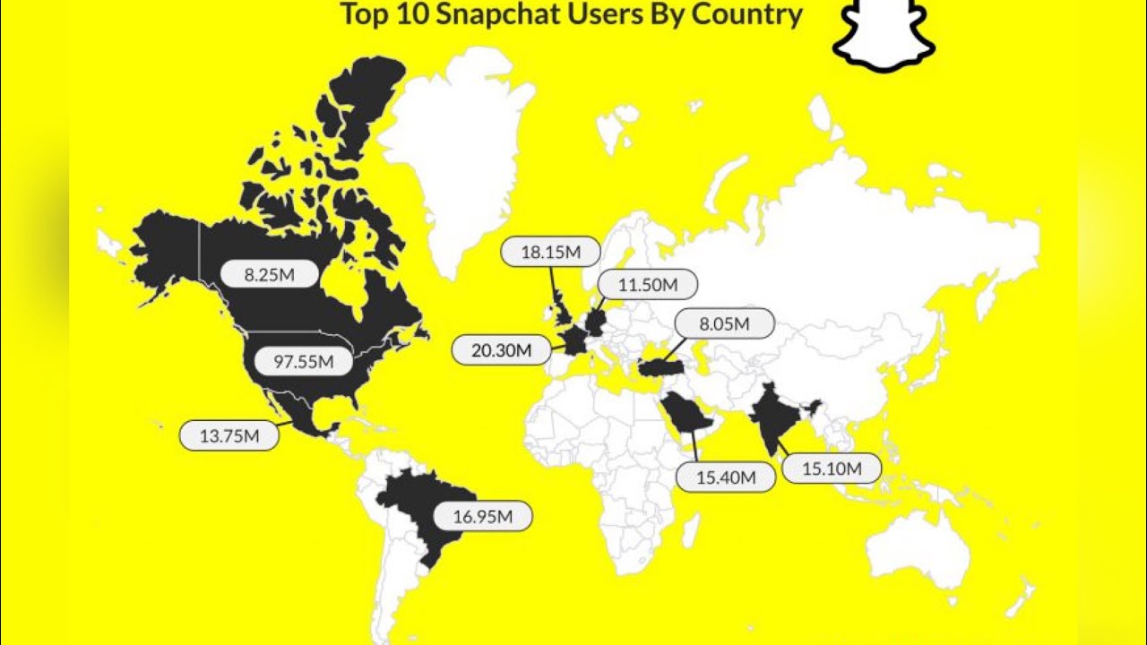 Top 10 countries with the highest % Share of Snapchat users in the ...