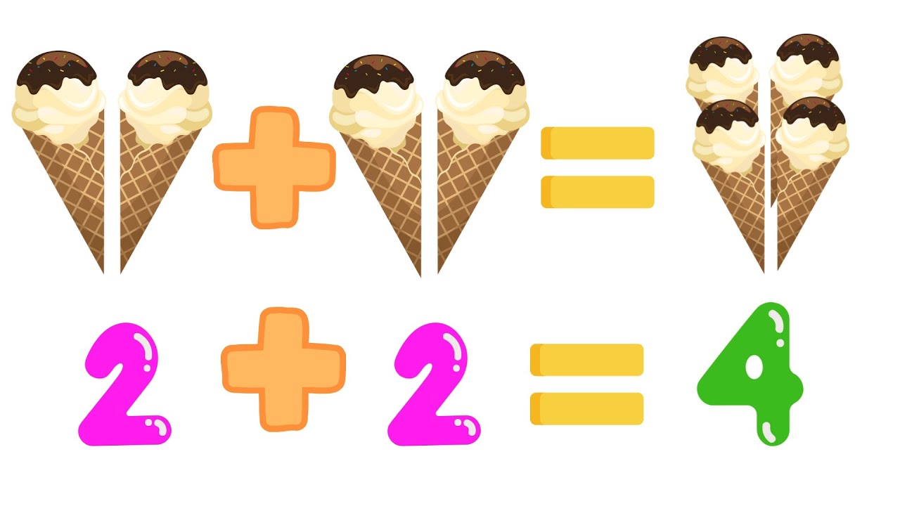 Simple Addition for Kindergarten | Adding for Toddlers Preschool and ...