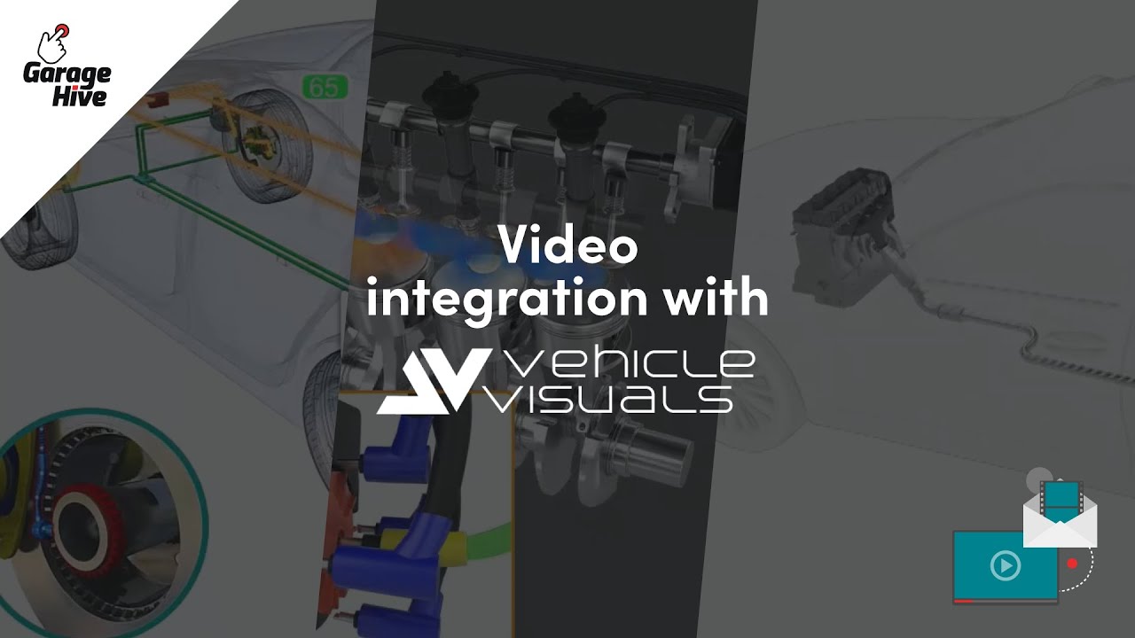 Garage Hive Integration with Vehicle Visuals - YouTube