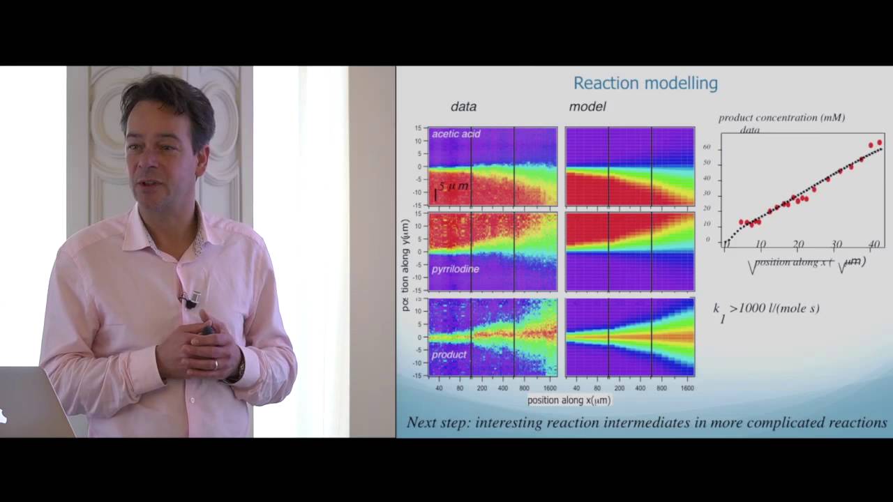 Daniel Bonn - 3ème Réunion Plénière IPGG - YouTube