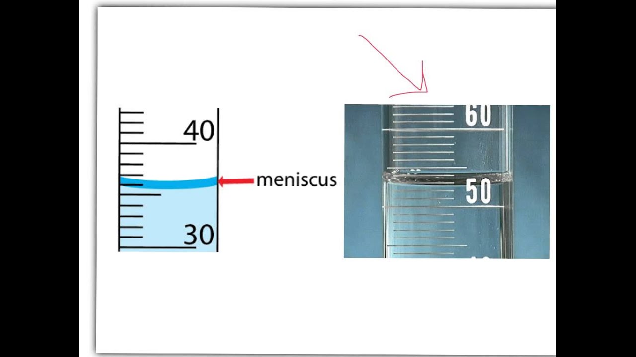 Reading Scales - YouTube