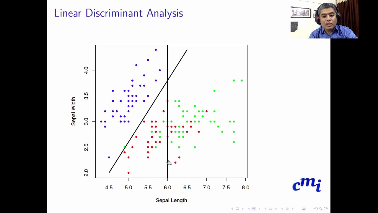 Regression and Classification 24: Discriminant Analysis - YouTube