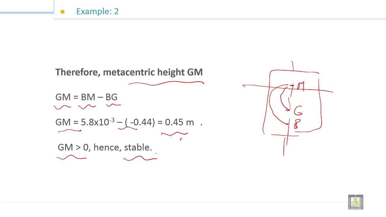 Fluid Mechanics -1 | 5-7| Examples on Buoyancy and stability of ...