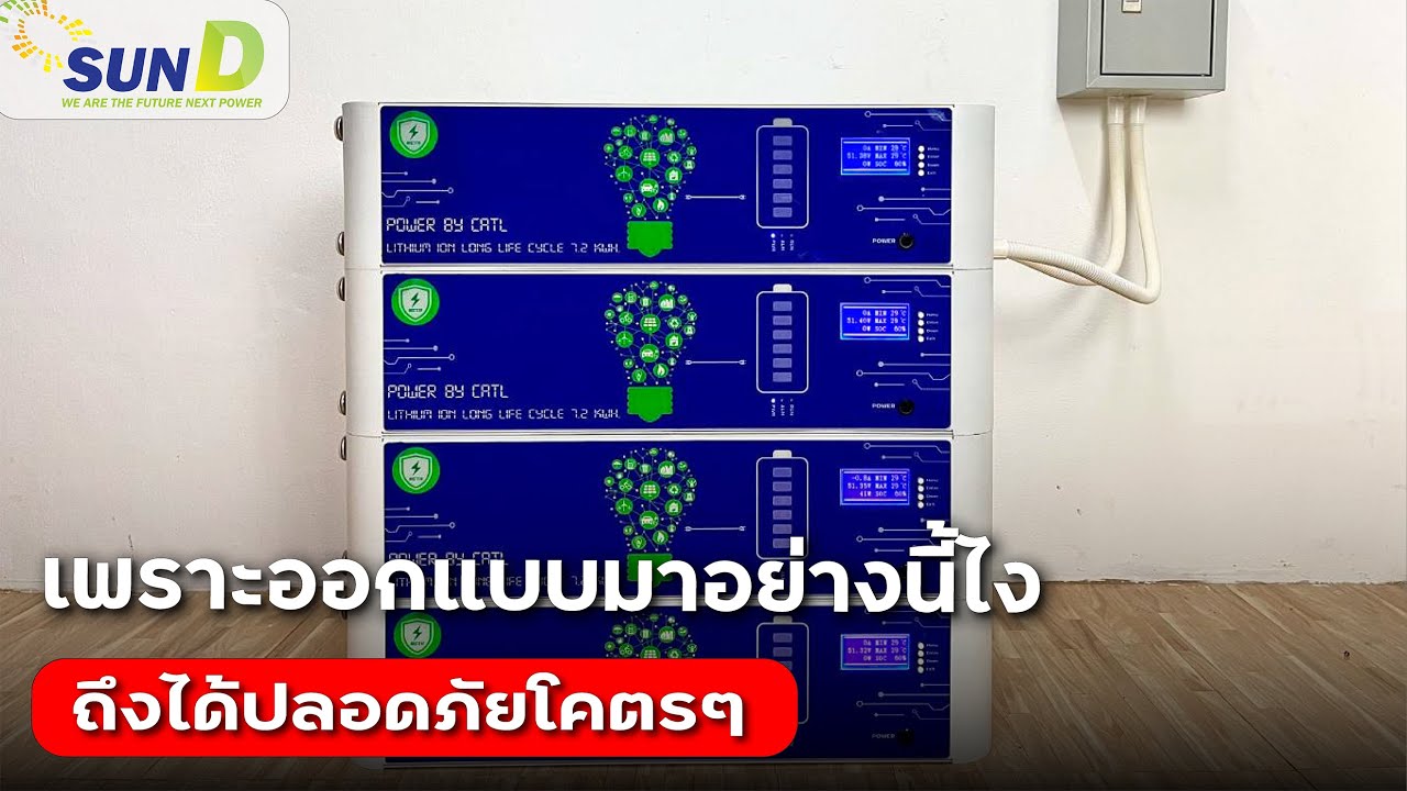 ชำแหละการ Design กับสุดยอด META Battery ที่ดีที่สุดในตอนนี้ META home ...