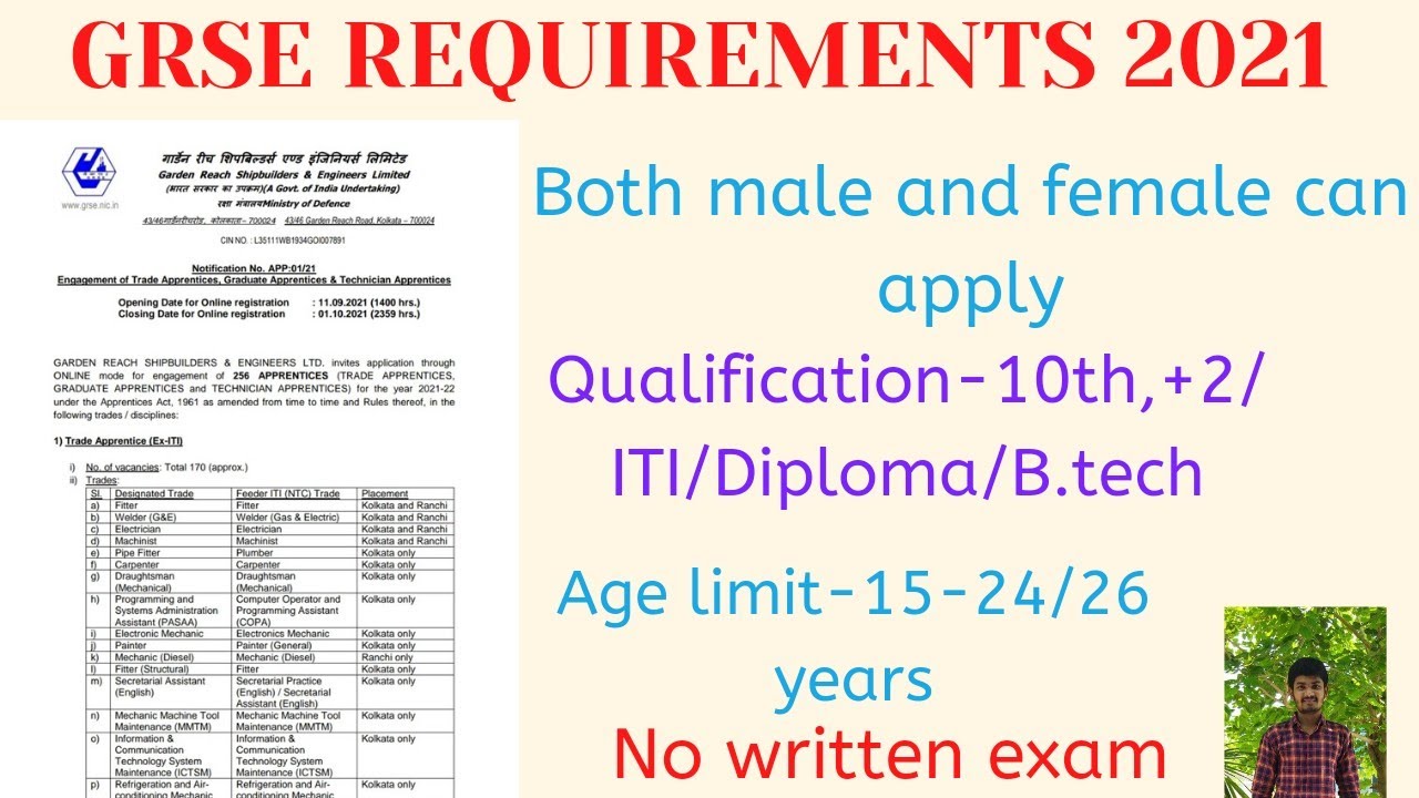 GRSE REQUIREMENTS 2021!!! - YouTube