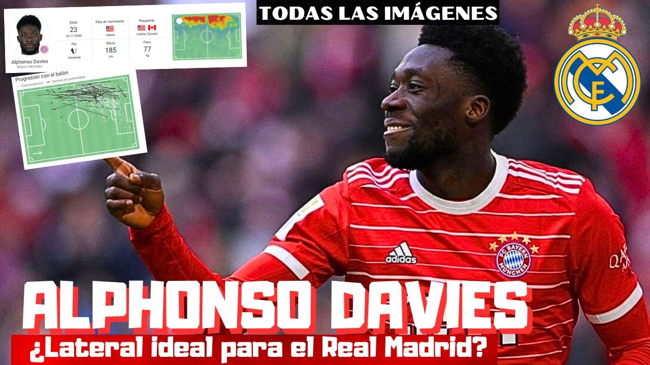 ALPHONSO DAVIES, ASÍ JUEGA. ¿IDEAL PARA EL REAL MADRID? ANÁLISIS CON ...