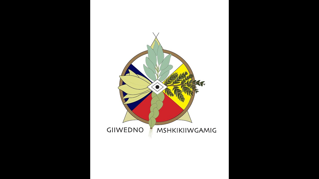 PhotoVOICE - North Bay Indigenous Hub - YouTube