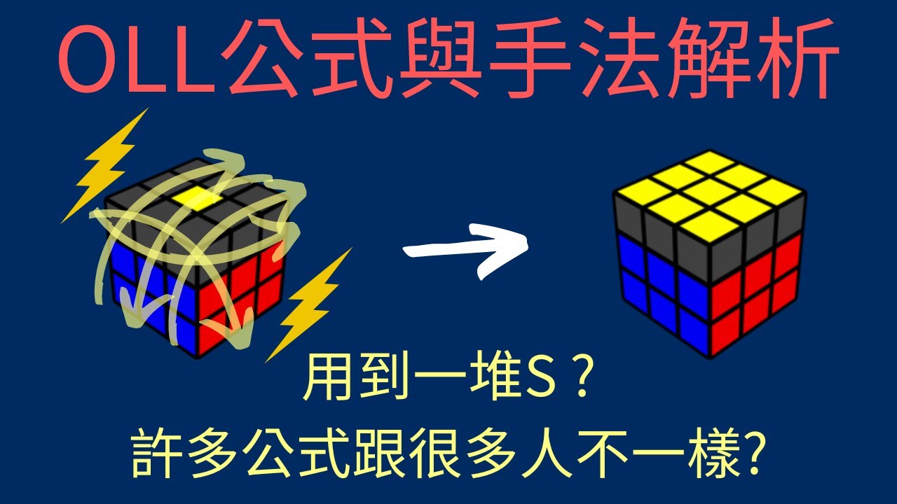 [OLL] 我用的OLL公式與手法 / 三階魔術方塊速解 / Rubik's Cube All My OLL Algorithms And ...