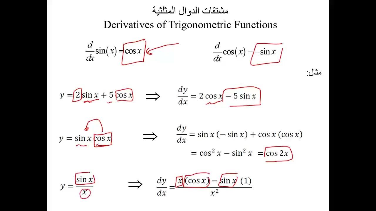 تفاضل وتكامل 1 _ المحاضرة 18 _ مشتقات الدوال المثلثية Derivatives of ...