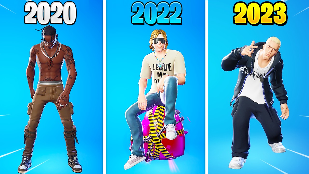 Evolution of All Icon Series Collab Skins and Emotes in Fortnite ...
