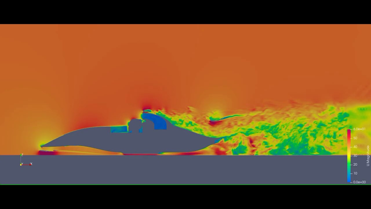 Single seater transient LES openfoam - YouTube