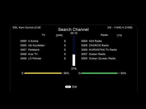 HD-BOX-DUHOK.1 HD-BOX-DUHOK.2 - YouTube