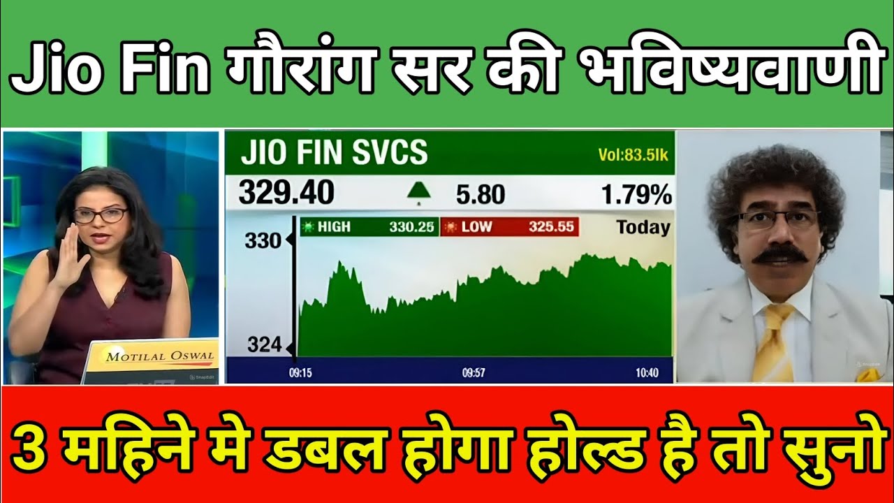 Jio Financial Share News Today|Jio Financial Stock Latest News|Jio ...