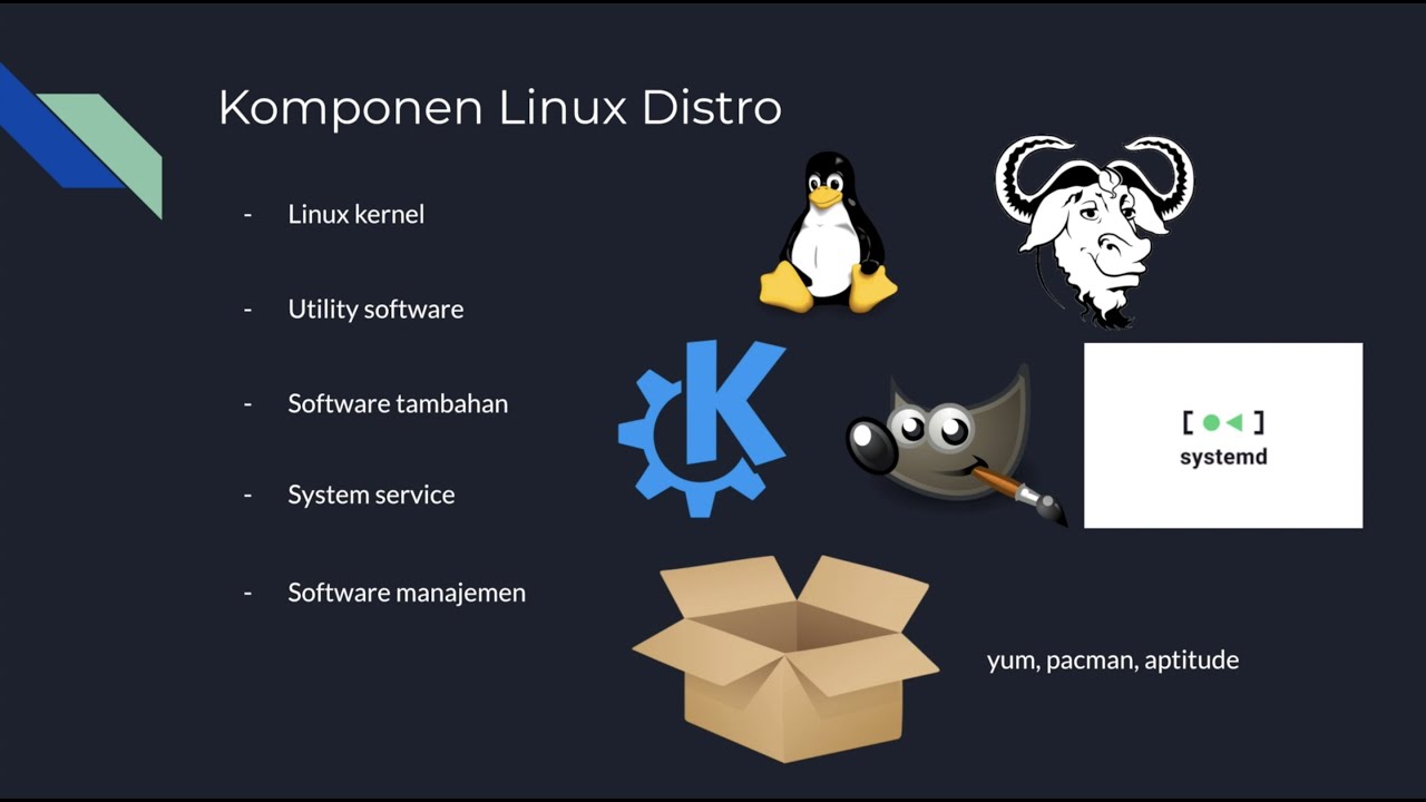 Apa Itu Distro / Distribusi Linux ? Berikut Penjelasannya - YouTube