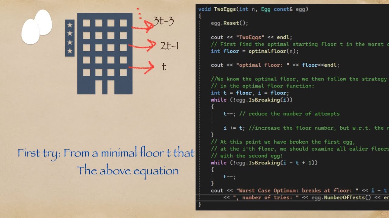 Two Eggs Problem: The famous interview question explained step by step ...