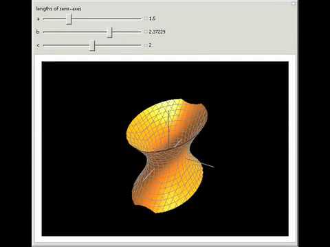 Elliptic Hyperboloid of One Sheet - YouTube