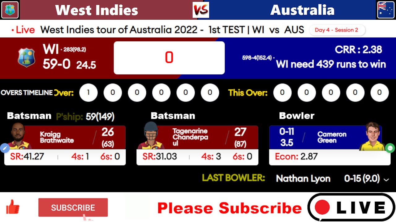 🔴 Live: AUS VS WI 1st Test - West Indies tour of Australia - West ...