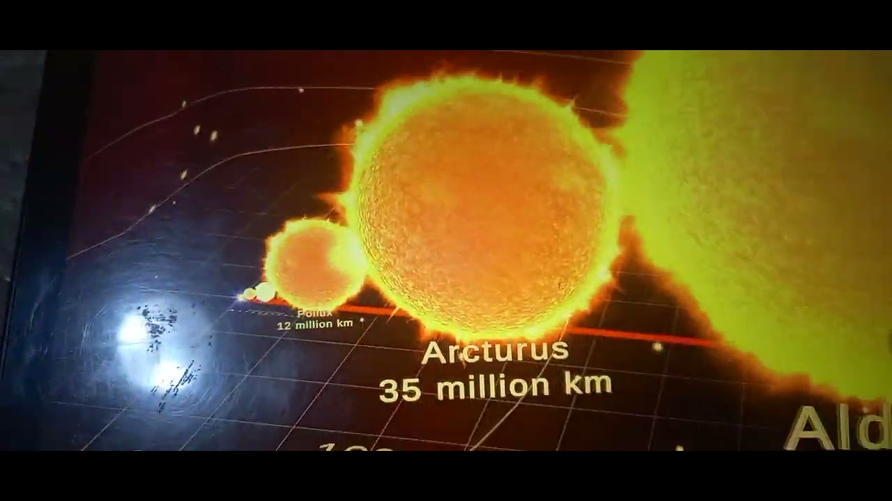 Universe Size Comparison In UniverZOOM - YouTube